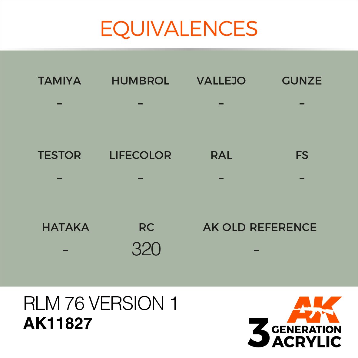 AK 11827 RLM 76 VERSION 1 - AIR, 17 ml