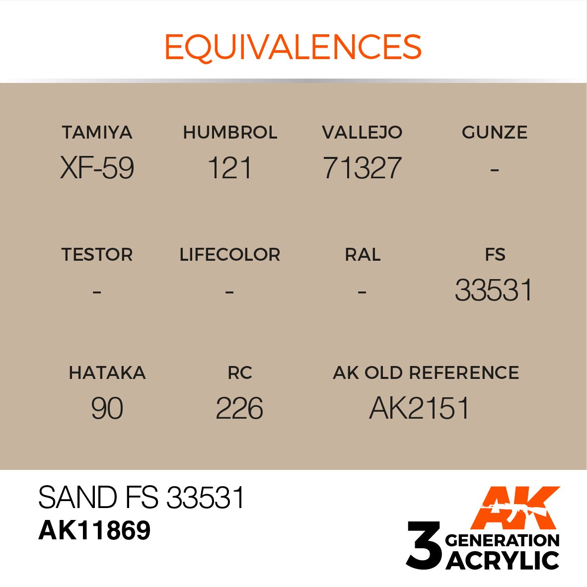 AK 11869 Sand FS 33531 - AIR, 17 ml